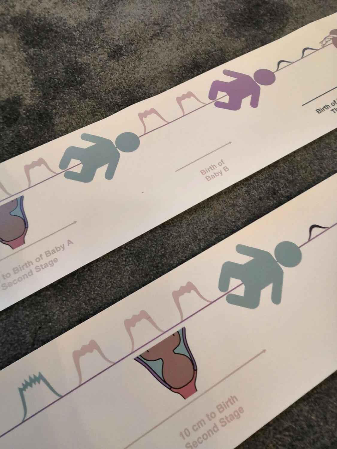 How to use your childbirth timeline banner? – Pregnancy to Birth